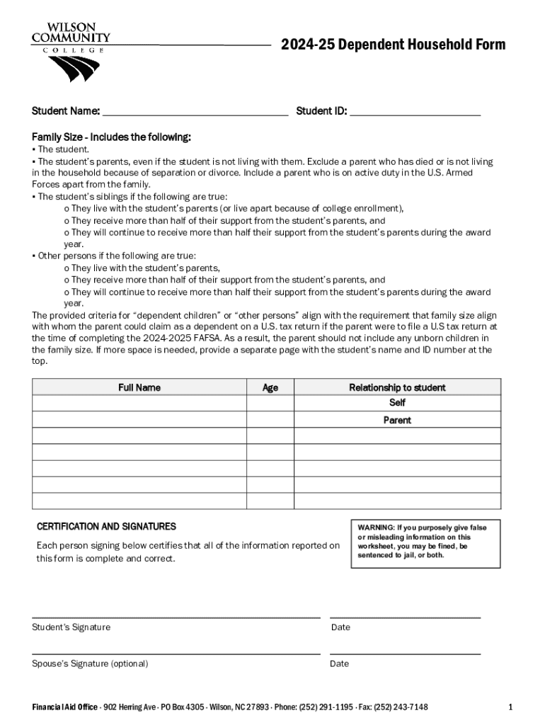 Fillable Online 2024-2025 Family Size Worksheet for Dependent Student ...