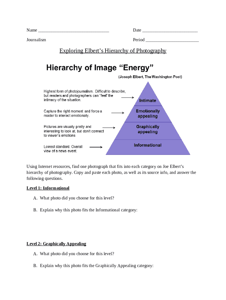 Exploring Elbert's Hierarchy of Photography (goes in " ... Doc Template ...