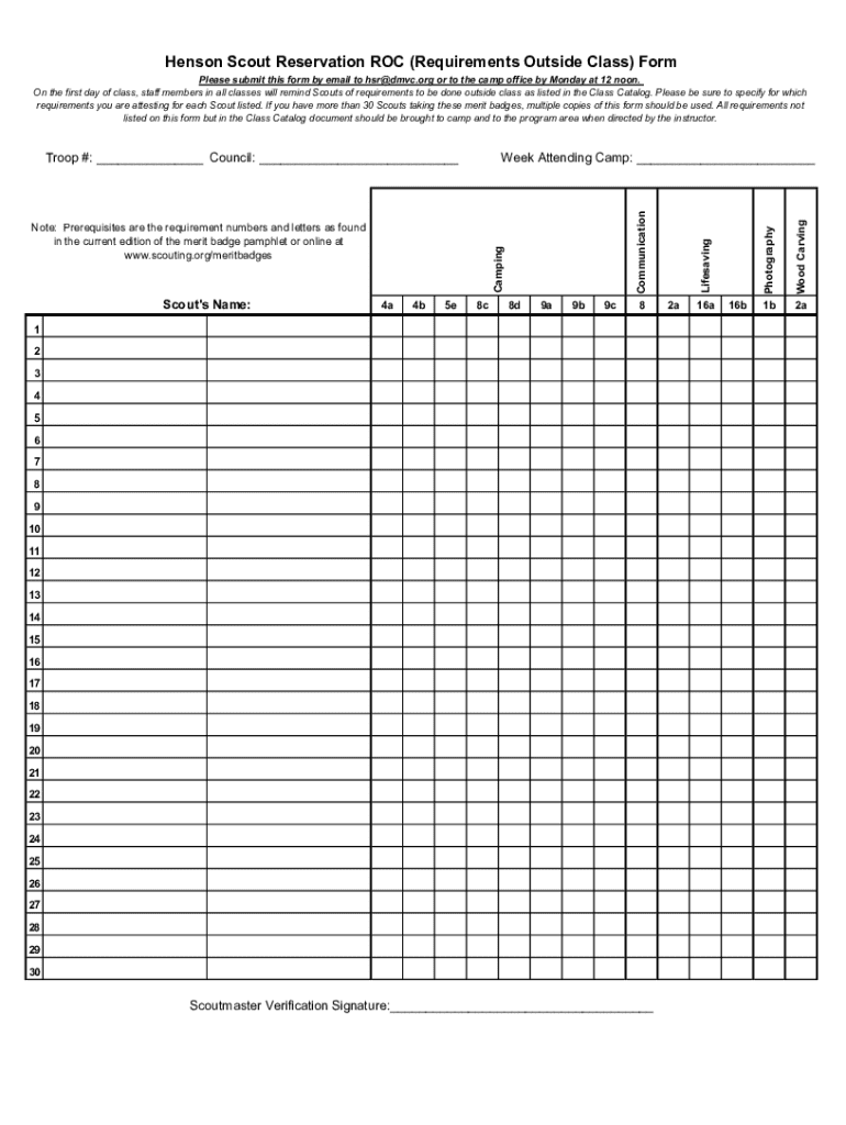 Fillable Online Henson Scout Reservation\'s Nationally Accredited Cub ...