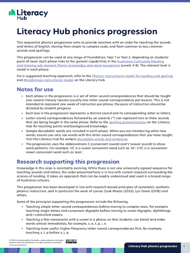 Fillable Online Keys to Literacy Systematic-Phonics-Scope-and-Sequence ...