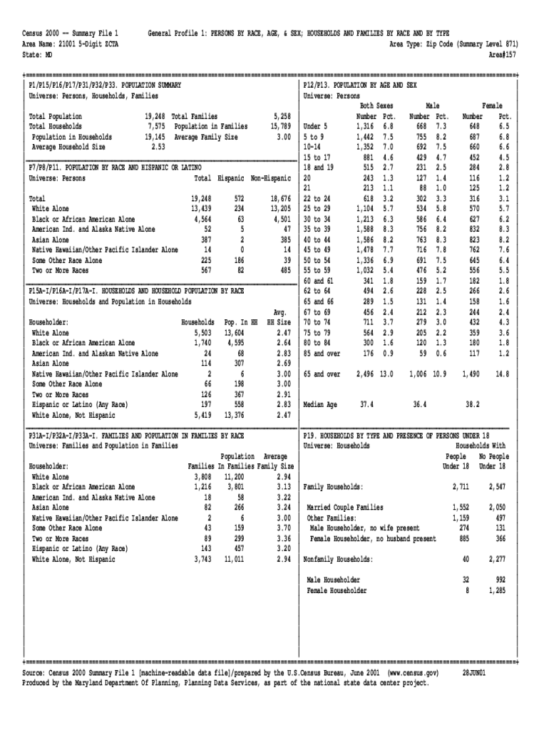 Fillable Online Baltimore City County Zip Code Tabulation Areas 2020 ...