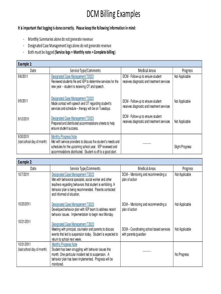 Fillable Online Designated Case Manager (DCM) Tip Sheet Fax Email Print ...