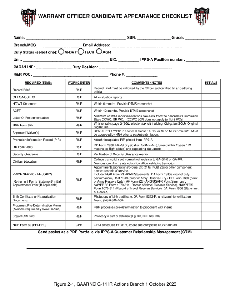 Fillable Online WARRANT OFFICER CANDIDATE APPEARANCE CHECKLIST Fax ...