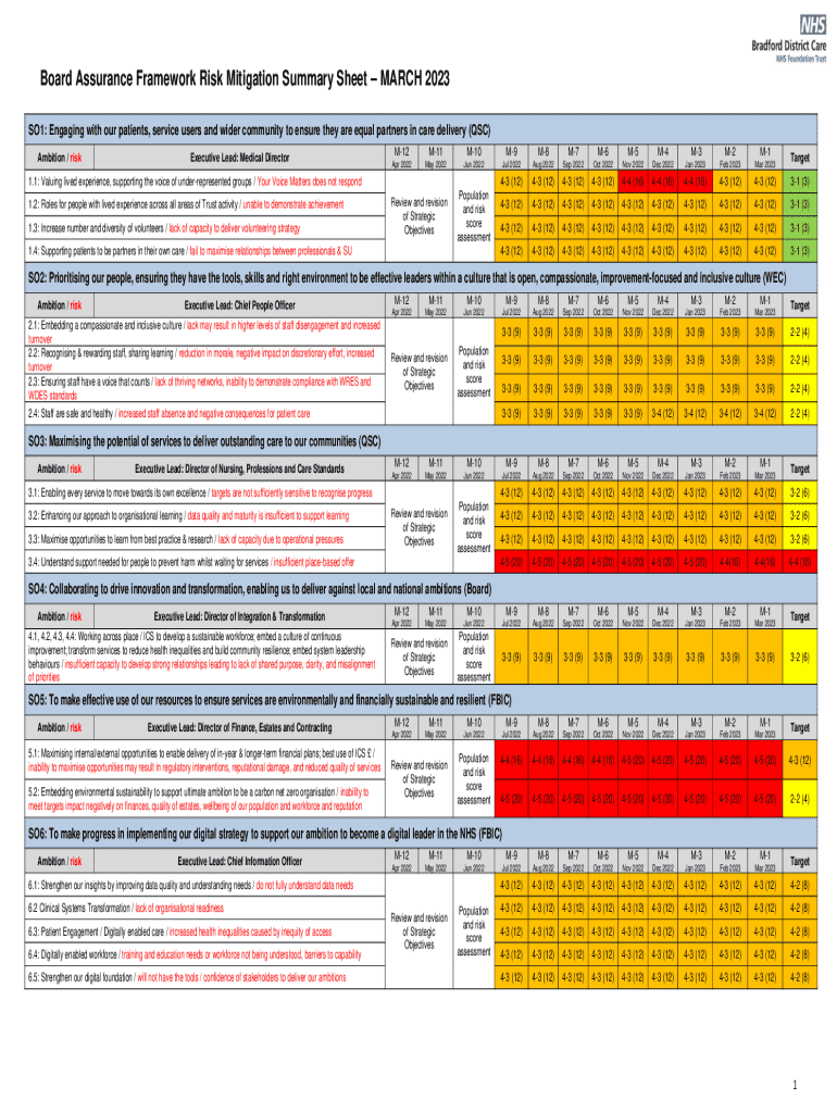Fillable Online Board Assurance Framework (BAF) Key quest - NHS Sussex ...