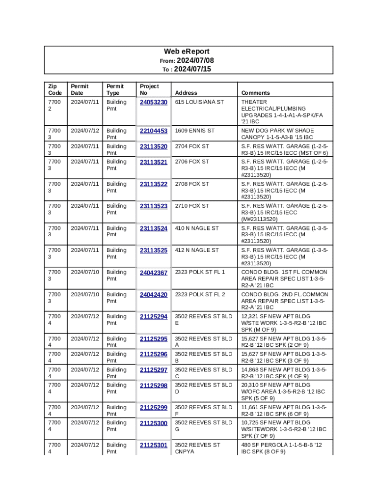 THEATER ELECTRICAL/PLUMBING UPGRADES 1-4-1-A1-A-SPK/FA '21 IBC Doc Template | pdfFiller