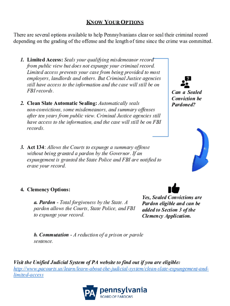 Fillable Online Will the Pennsylvania Clean Slate Law Clear My Record ...