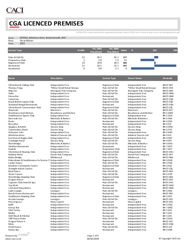 Fillable Online Maps - CACI Fax Email Print - pdfFiller