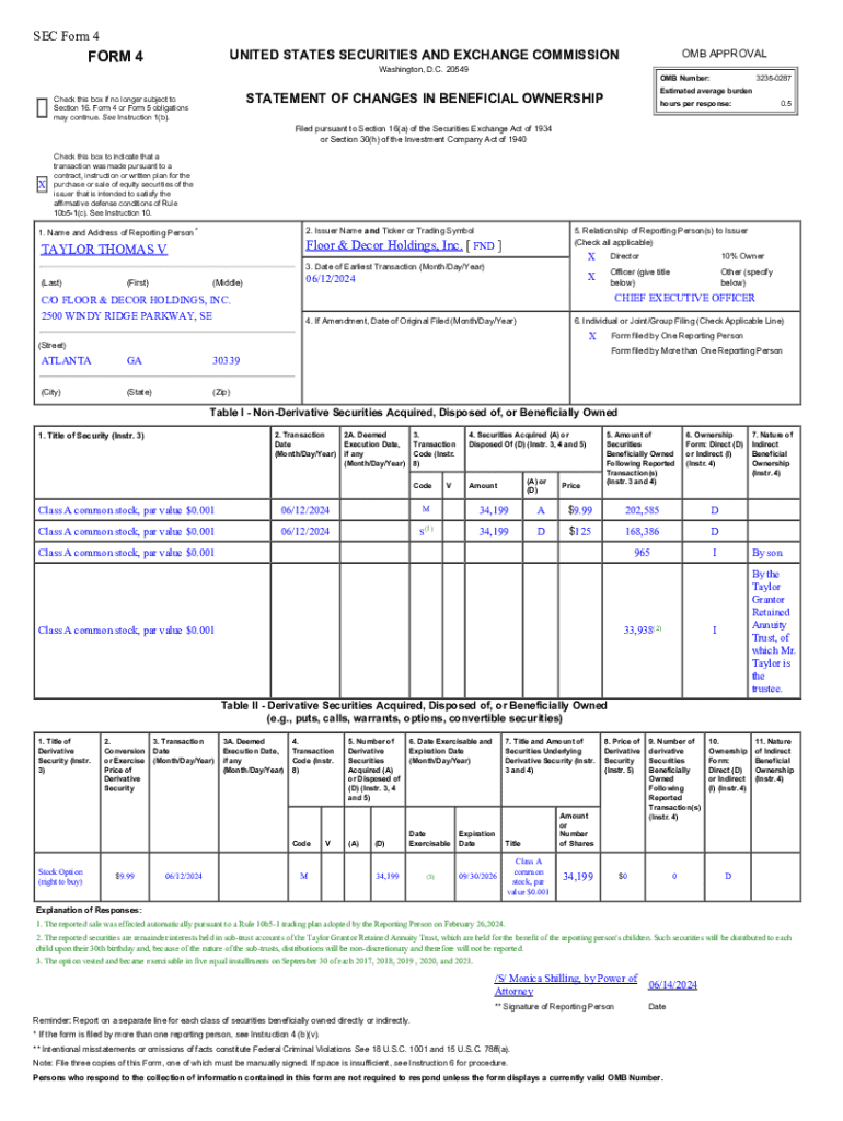 Fillable Online 4 - 06/14/2024 - *IR Template - Citadel IR2 Fax Email ...