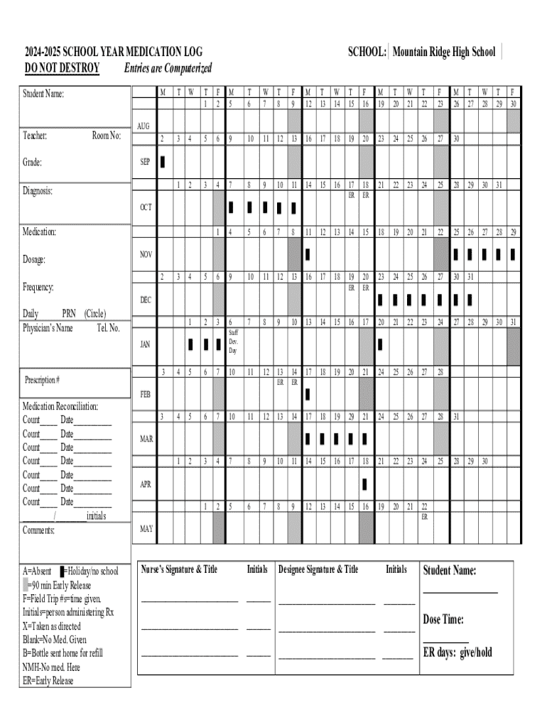 Fillable Online STUDENTS MEDICATION ADMINISTRATION RECORDS ... Fax Email Print - pdfFiller