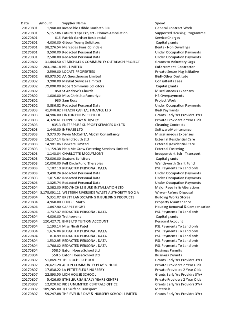 Fillable Online DevAssess-Premium-Commercial-Sample- ... Fax Email Print - pdfFiller