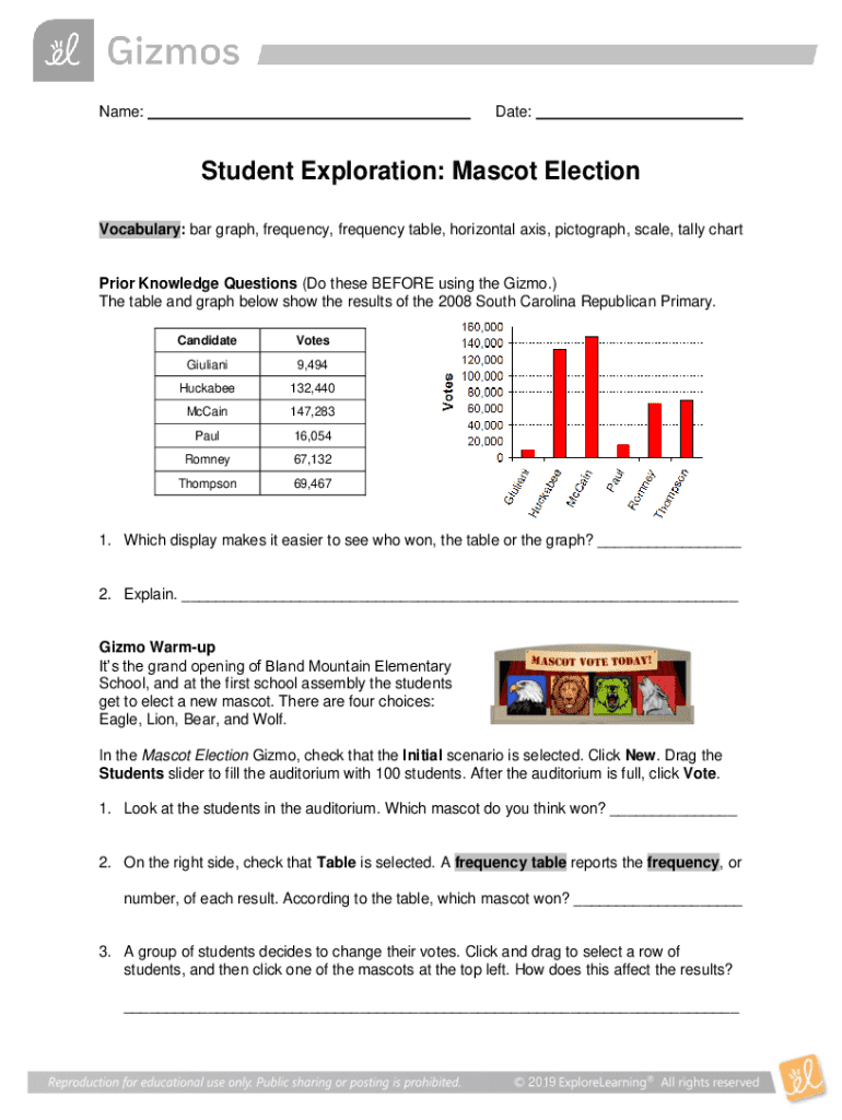 Fillable Online Lesson Info for Mascot Election (Pictographs and Bar ...