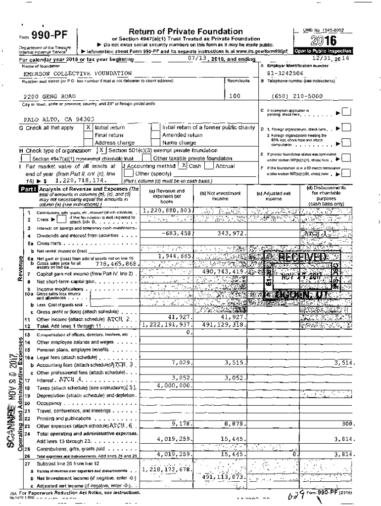 Fillable Online Information about Form 990-PF and its separate instructions is at wwwus Fax ...