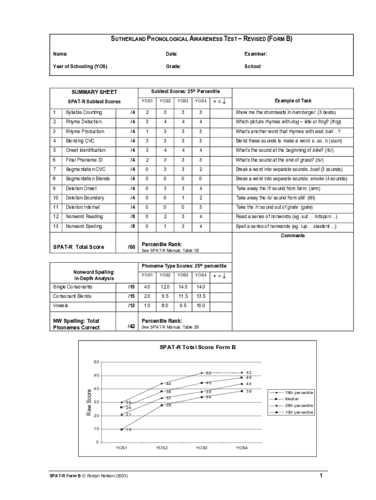 Fillable Online Form B Test Booklet.docx Fax Email Print - pdfFiller