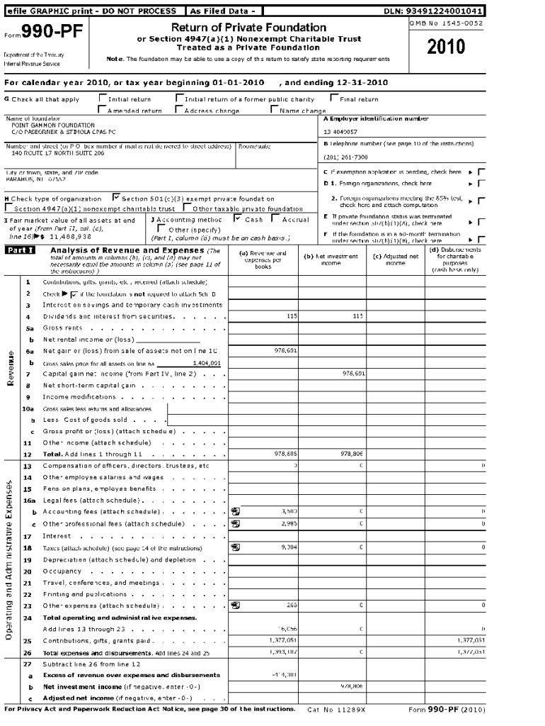 Fillable Online POINT GAMMON FOUNDATION Fax Email Print - pdfFiller