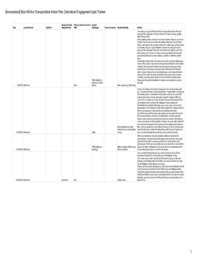 Fillable Online Anonymized Blue Hill Ave Transportation Action Plan Centralized Engagement Input ...