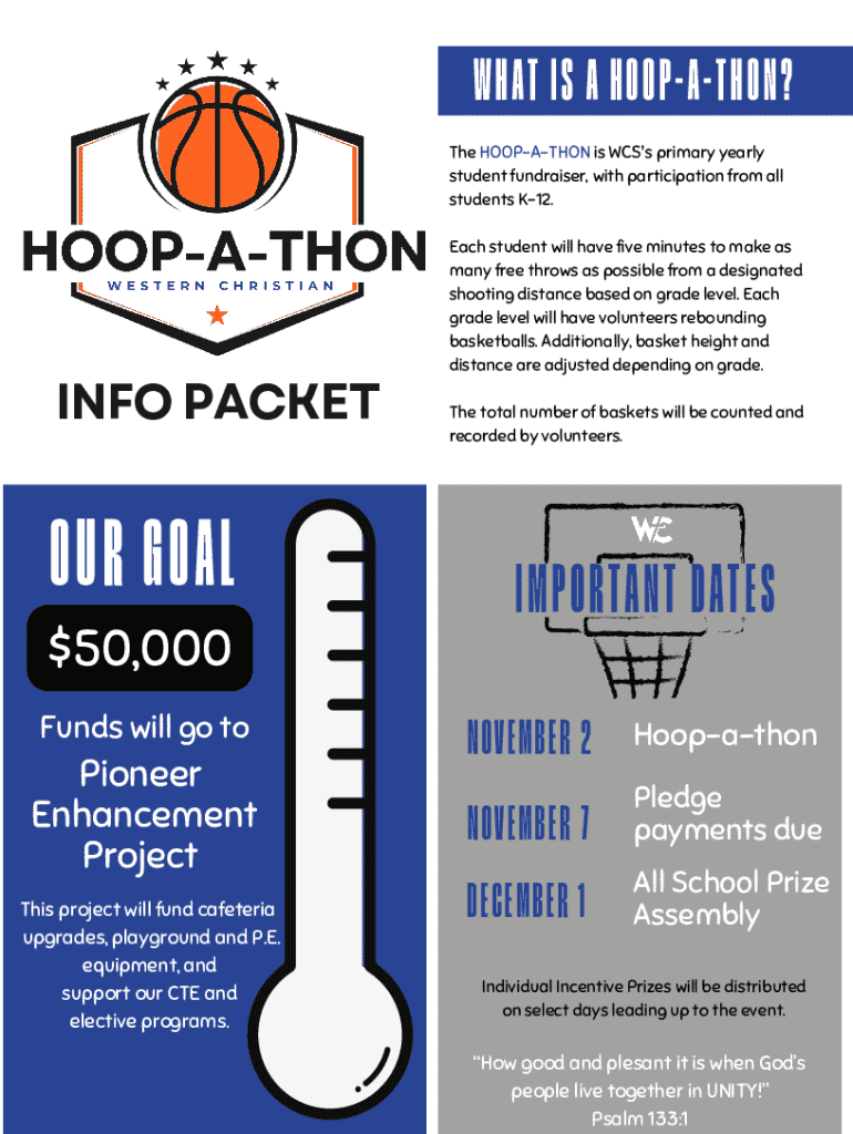 Fillable Online School Fundraiser Prizes: 18+ Ideas to Inspire Students ...