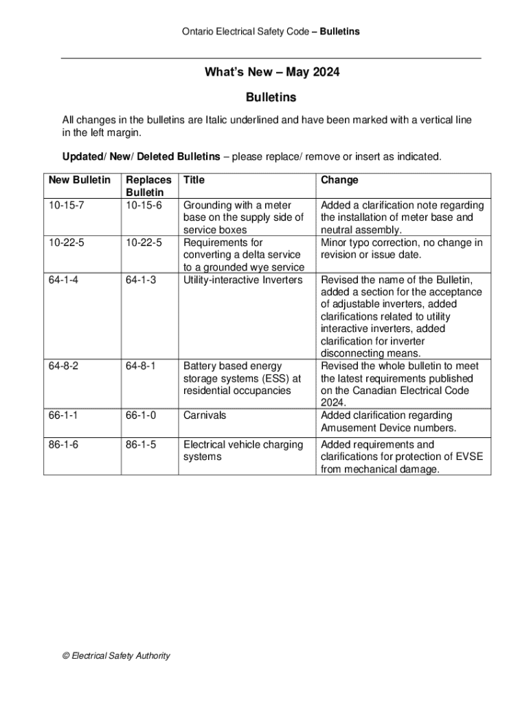 Fillable Online Ontario Electrical Safety CodeBulletins - What\'s New ...