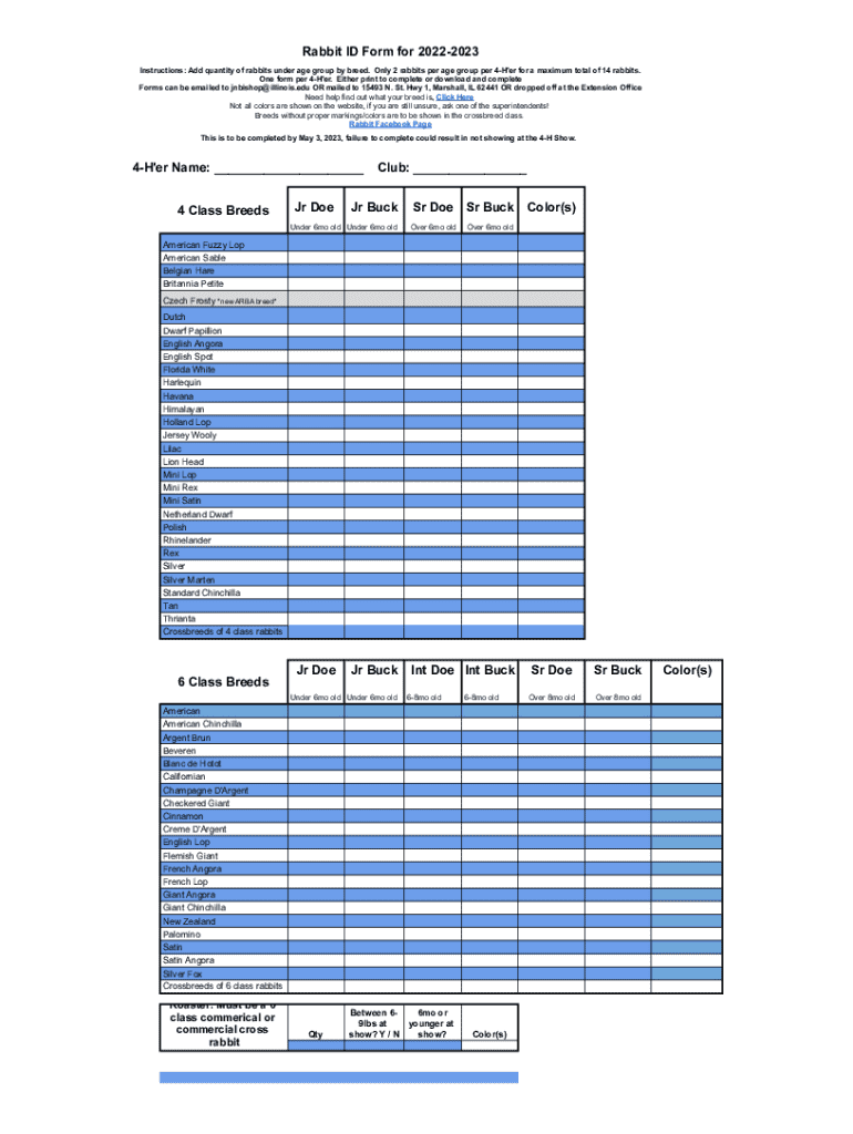 Fillable Online Rabbit ID form Fax Email Print - pdfFiller