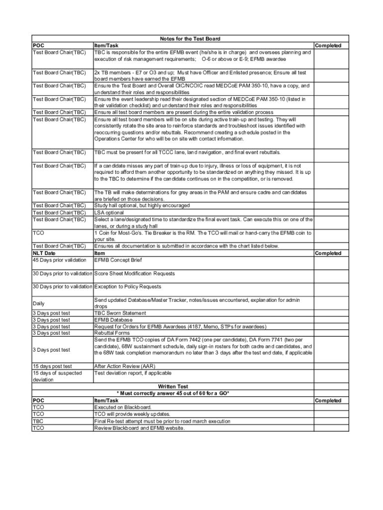 Fillable Online How do you approach a board bring up task? Any examples ...