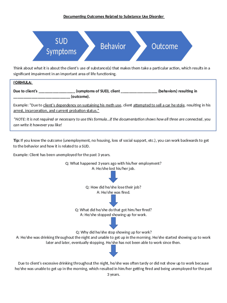 Stigma: how it affects the substance use disorder patient Doc Template ...