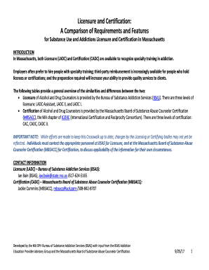 Fillable Online Licensure and Certification: Fax Email Print - pdfFiller