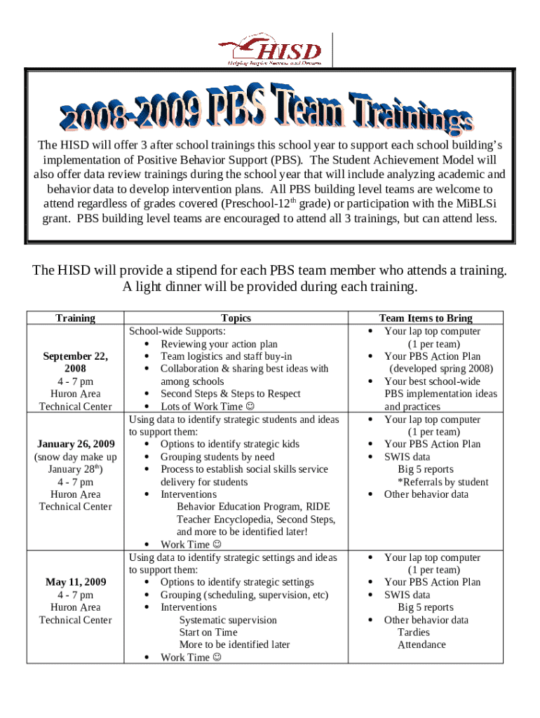 Mastering Positive Behavior Support (PBS) for Classroom ... Doc ...