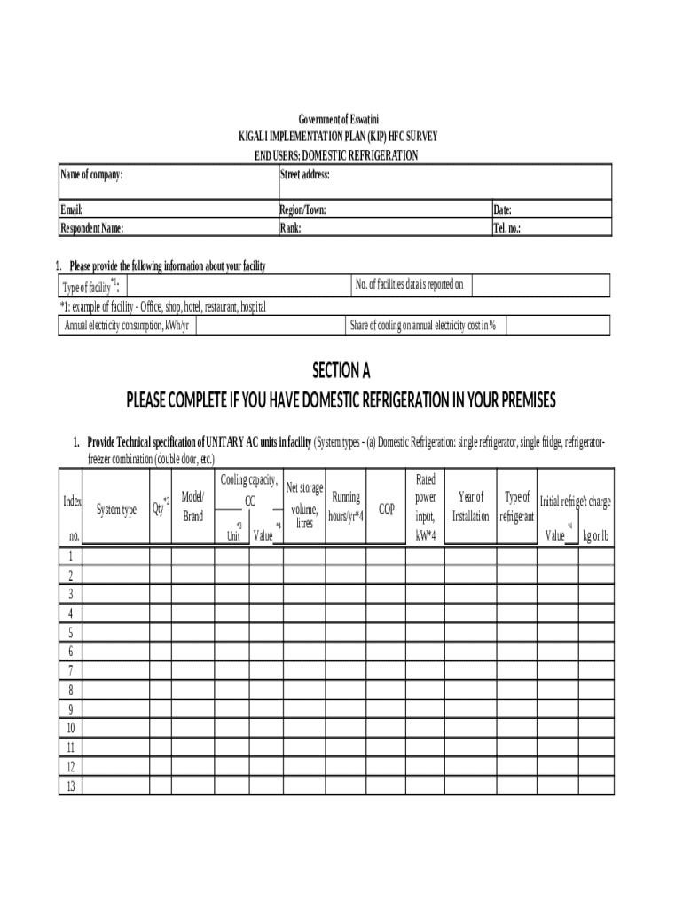 Niger submitted the first ever Kigali Implementation Plan (KIP) Doc ...