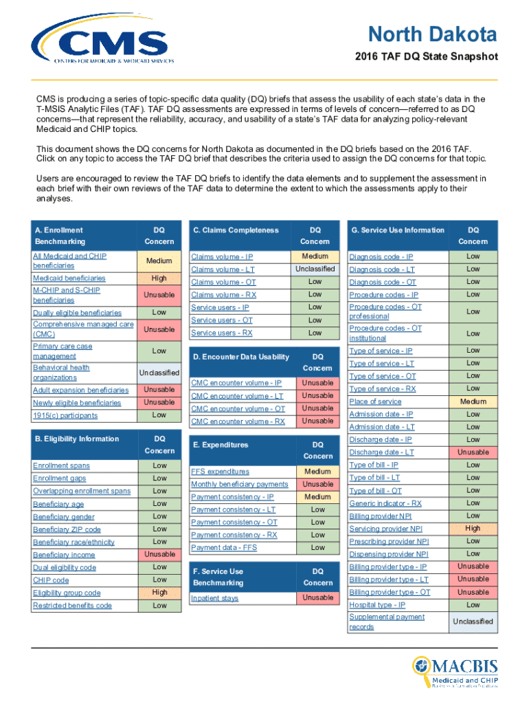 Fillable Online Explore By State Overview - DQ Atlas Fax Email Print ...