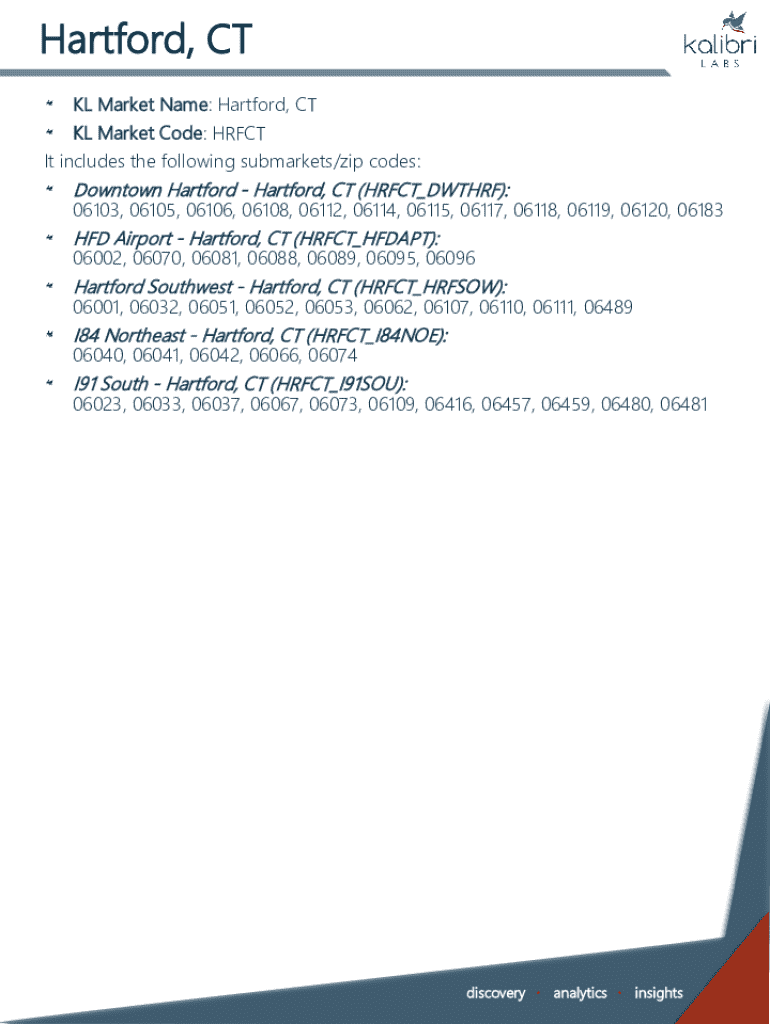 Fillable Online Hartford Zip Code Map Showing Neighborhoods and Streets ...