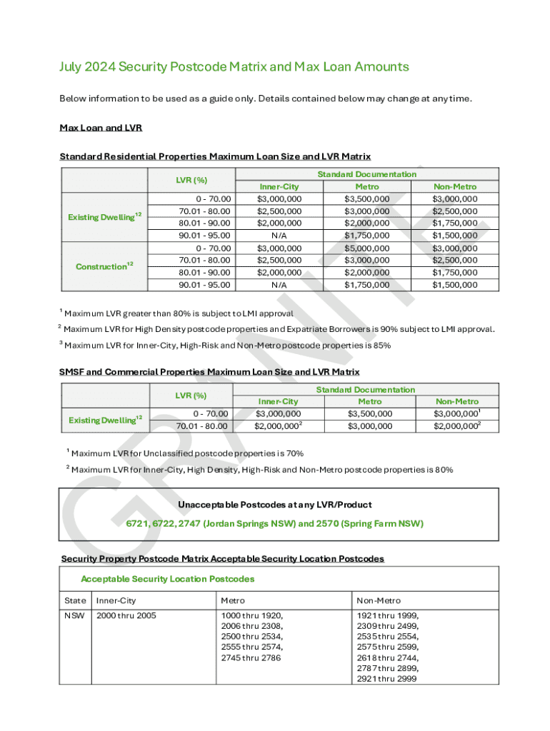 Fillable Online July 2024 Security Postcode Matrix and Max Loan Amounts ...