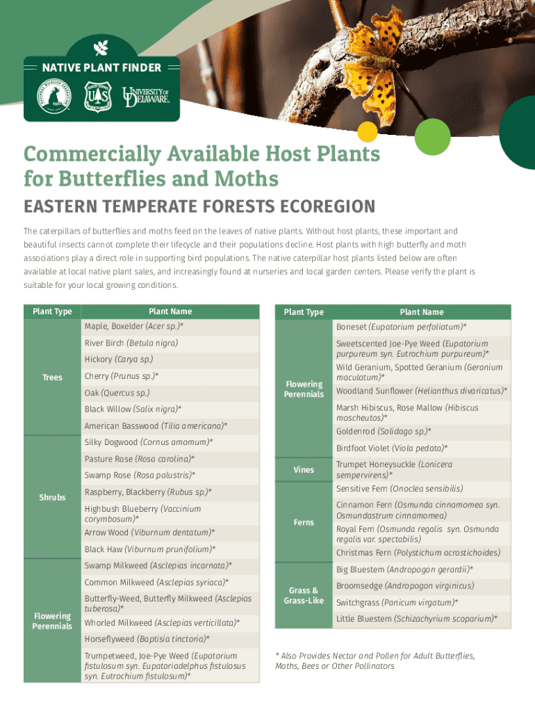 Fillable Online Commercially Available Host Plants for Butterflies and Moths - 2023 Fax Email ...