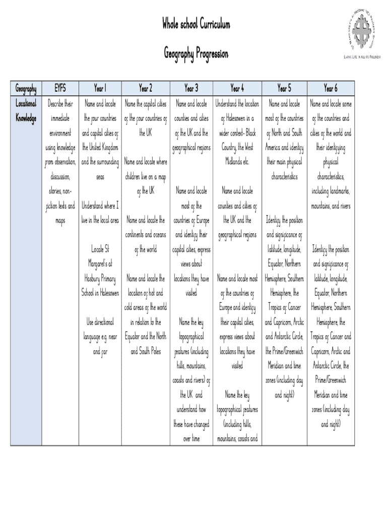 Fillable Online Geography Progression Curriculum 2023 - Locational ...