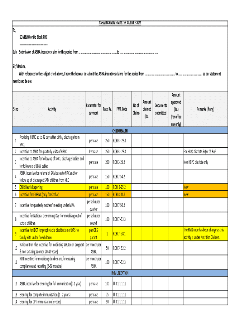 Fillable Online ASHA Incentive Master Claim Form Draft ENGLISH PDF Fax ...