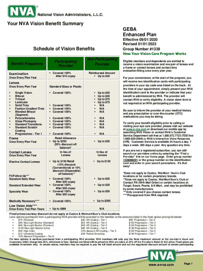 Fillable Online Your NVA Vision Benefit Summary GEBA Enhanced Plan Fax ...