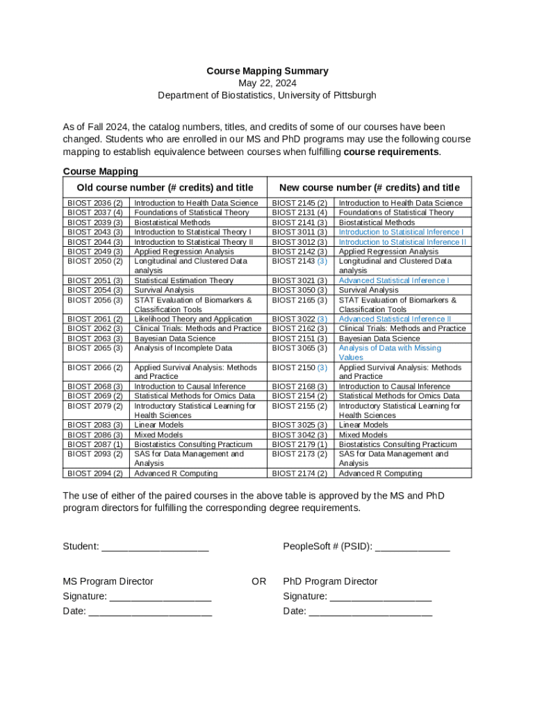Course Mapping Summary - Pitt Public Health Doc Template | pdfFiller
