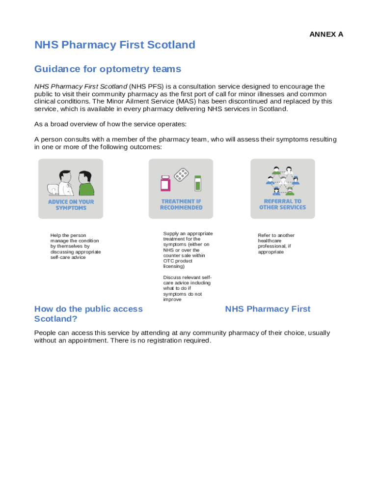 Nhs Pharmacy First Scotland Guidance for Optometry Teams Doc Template ...