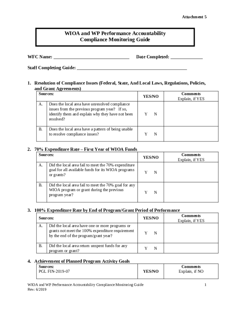 WIA/WAGNER-PEYSER MONITORING INSTRUMENT Doc Template | pdfFiller