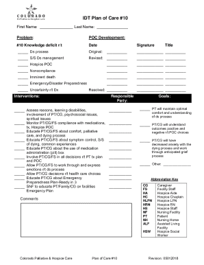 Fillable Online Idt Plan of Care #10: Knowledge Deficit & Hospice Management 2018 Fax Email ...