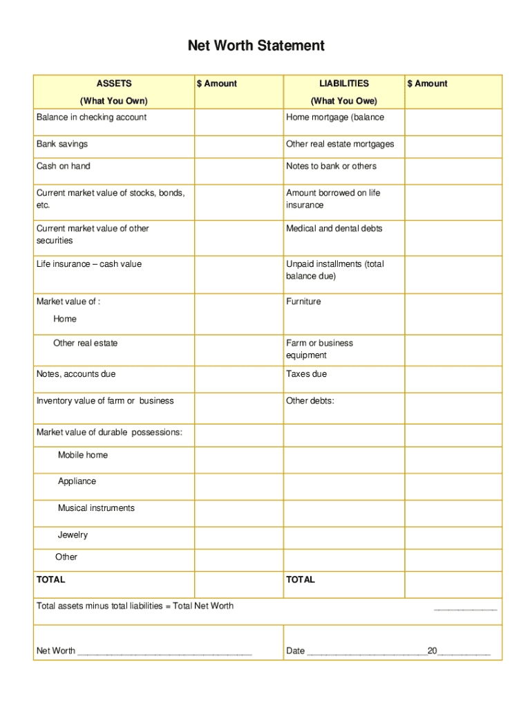 Fillable Online Solved Net Worth Statement (aka Balance Sheet) Assets ...