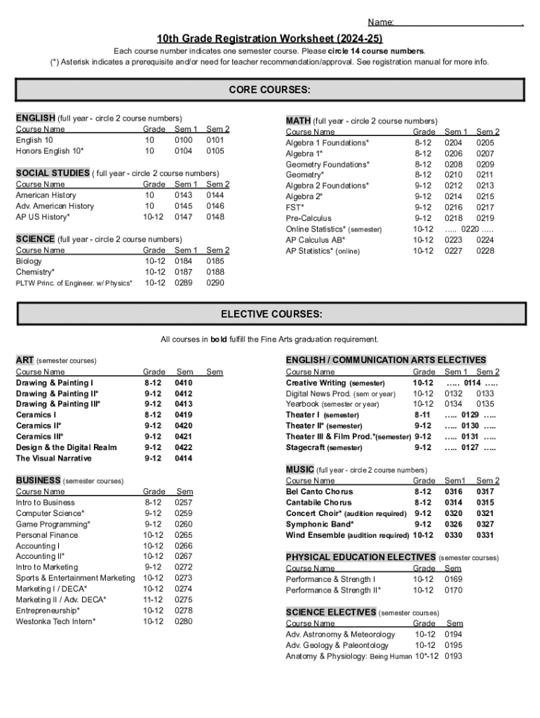 Fillable Online 10th Grade Registration Worksheet 2024-25: Essential ...