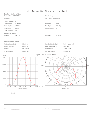 Fillable Online Light Intensity Distribution Test 2017 - Ctoo34520 Fax ...