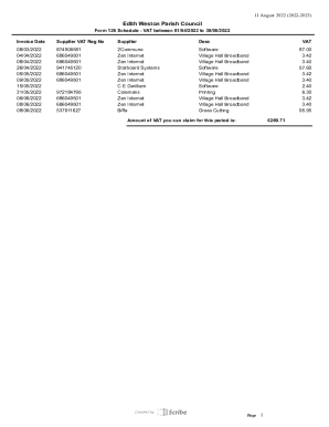 Fillable Online Edith Weston Parish Council Vat Schedule 2022-2023 Fax ...