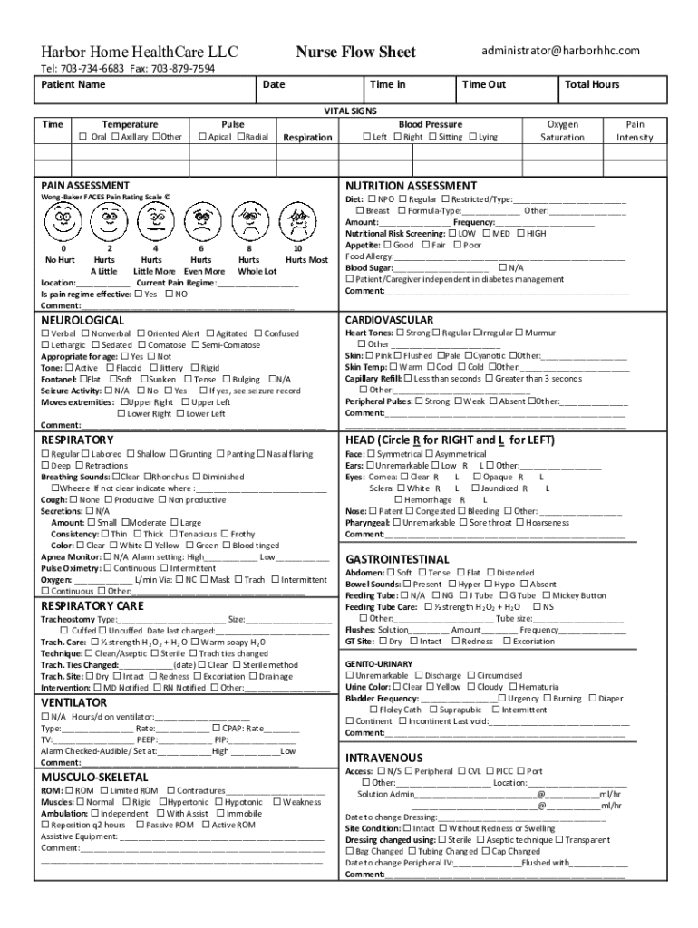 Fillable Online Harbor Home Healthcare 2023 Nurse Flow Sheet for ...