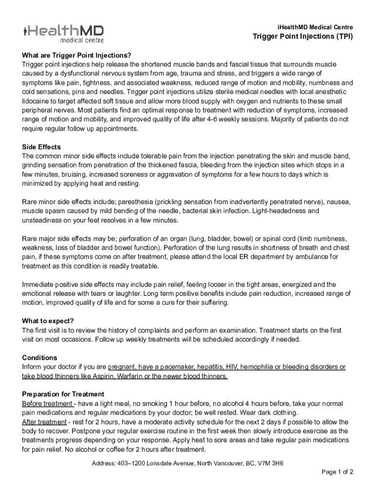 Fillable Online Trigger Point Injections Consent 2023 - Ihealthmd ...