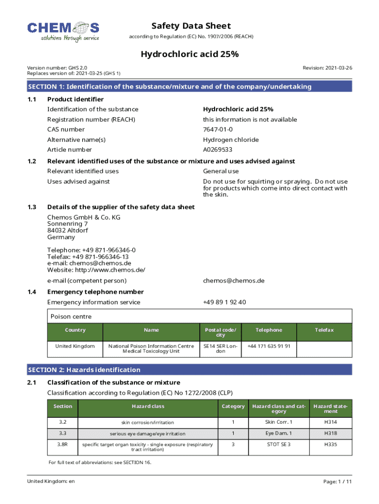 Fillable Online Hydrochloric Acid 25% Safety Data Sheet 2021 Fax Email ...