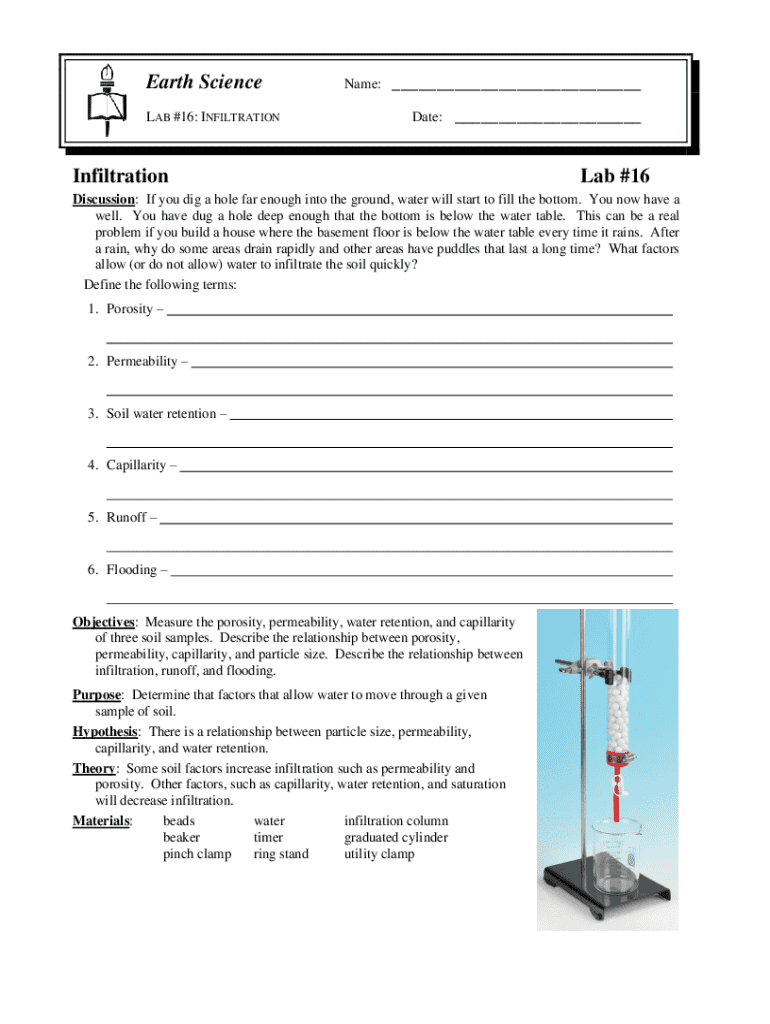 Fillable Online Infiltration Lab 2023: Exploring Soil Water Dynamics ...