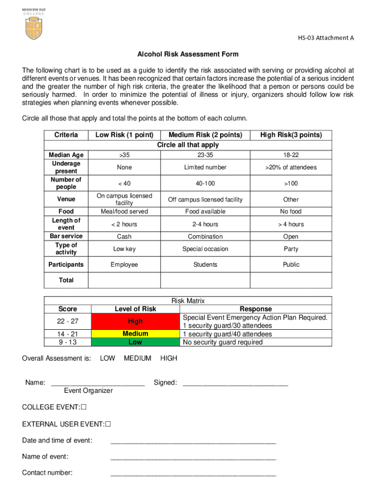 Fillable Online HS-03 Attachment A Alcohol Risk Assessment Form Fax ...