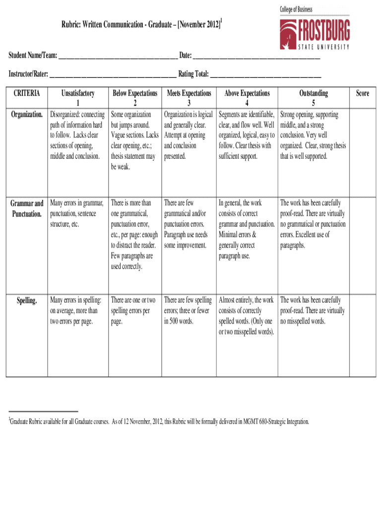 Fillable Online Graduate Written Communication Rubric 2012 Fax Email ...