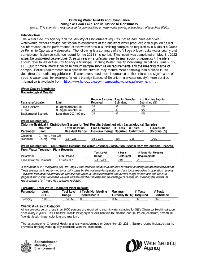 Fillable Online 2021 Loon Lake Drinking Water Quality Report ...