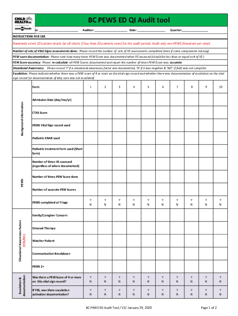 Fillable Online Evaluating the Pediatric Early Warning Score (PEWS ...